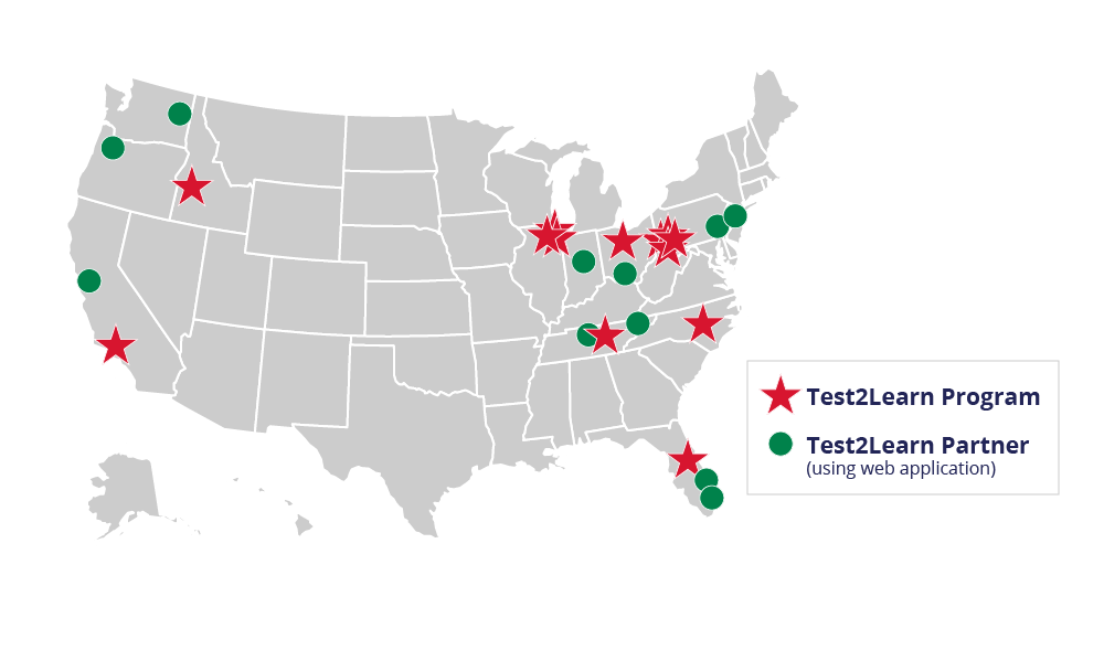 Programs – Test 2 Learn